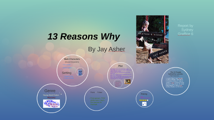 13 Reasons Why by Sydney Graffice on Prezi