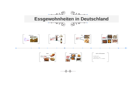 Essgewohnheiten in Deutschland by Iris Wubbolts on Prezi
