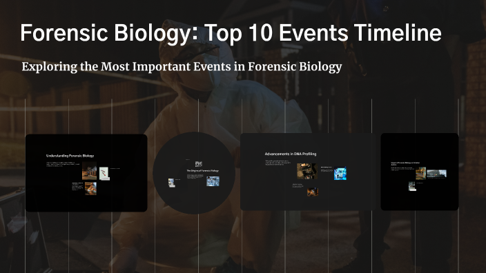 Forensic Biology: Top 10 Events Timeline by Diana Mendoza on Prezi