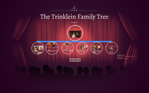 The Trinklein Family Tree by Zehnder Trinklein Metzger on Prezi