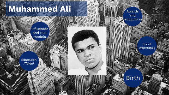 Muhammad Ali Presentation by Adil Mohiuddin on Prezi