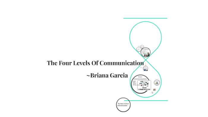 the four levels of communication by briana garcia on Prezi