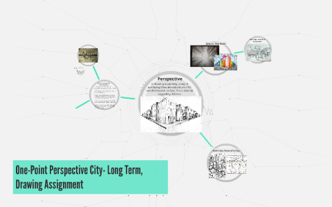 One-Point Perspective City- Long Term, Drawing Assignment by Erin ...