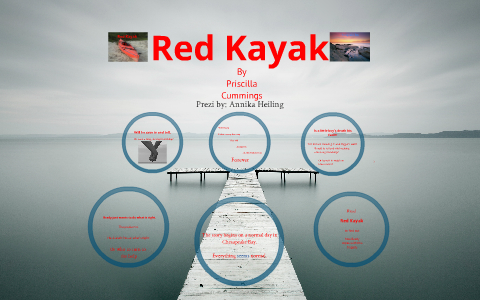 Red Kayak Book Report by Annika Heiling on Prezi