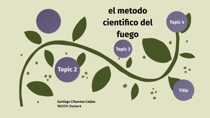 el método científico de las plantas by Santiago Cifuentes Caldas on Prezi