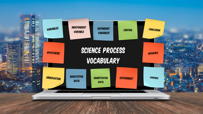 Science Process Vocabulary by Hailee Harmon on Prezi