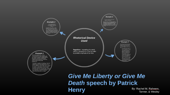 Give Me Liberty or Give Me Death speech by Patrick Henry by Rachel ...