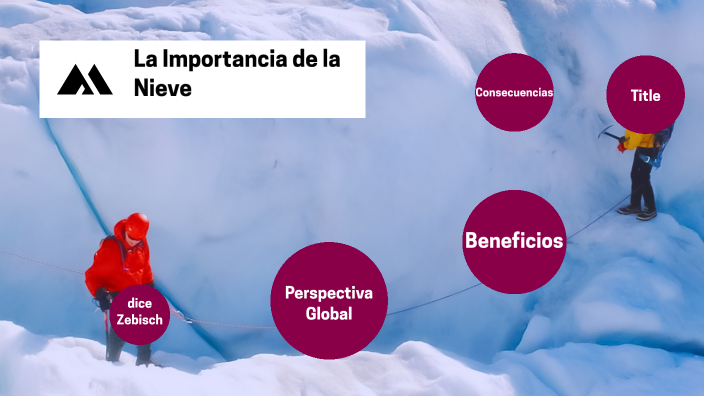 La Nieve by alexa lander on Prezi