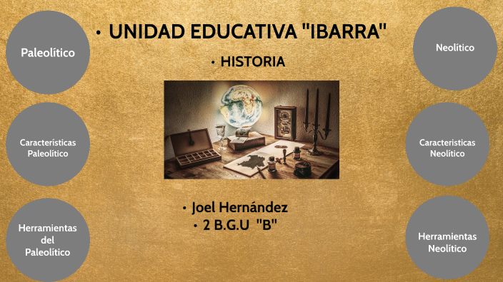 HISTORIA by Leidy Baez on Prezi