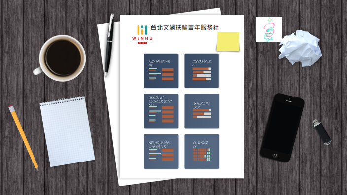 公式訪問 by chan chien hui on Prezi