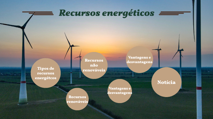 Recursos energéticos by Margarida Martins on Prezi