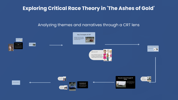 Exploring Race in The Ashes of Gold through Critical Race Theory by ...