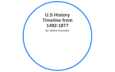 U.S History Timeline from 1492-1877 by Valerie Gonzalez on Prezi