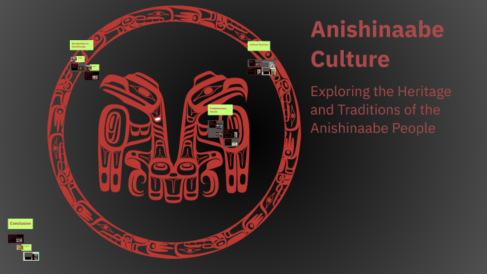 Anishinaabe Culture by Rose Rashid on Prezi