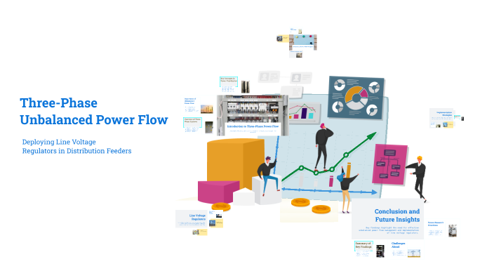 Three-Phase Unbalanced Power Flow by MD RAISUL ISLAM on Prezi