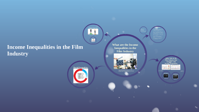 Income Inequalities in the Film Industry by Andrew Hausmann on Prezi
