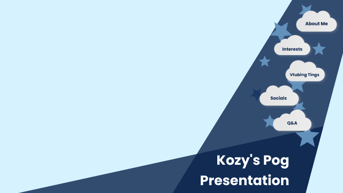 Kozy's Vtuber Debut Presentation by Kozy Kim on Prezi