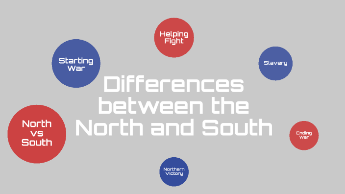 Differences of North and South by Izabella Baisch on Prezi