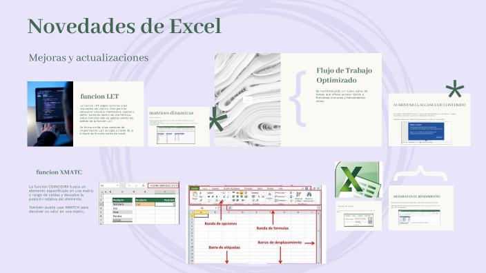Novedades de Excel by Luisa Ruiz on Prezi