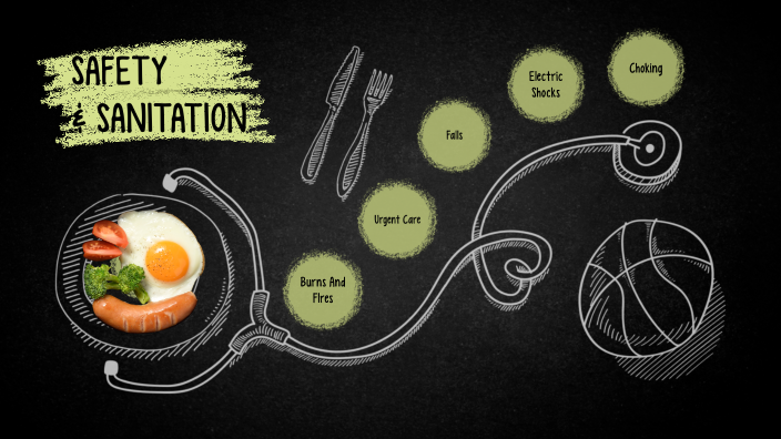 Safety and Sanitation - Nathaniel Carson by Nathaniel Carson on Prezi