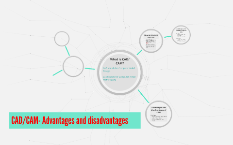 CAD CAM- Advantages and disadvantages by Alex Brown on Prezi