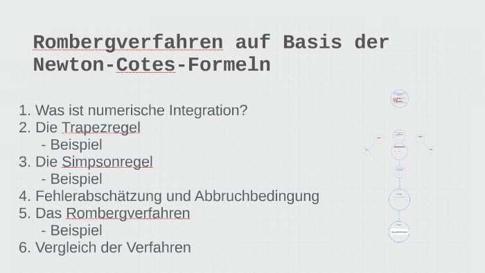 Romberg-Verfahren auf Basis der Newton-Cotes-Formeln by Martina Teich ...