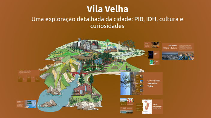 Vila Velha by Matheus Domingos on Prezi