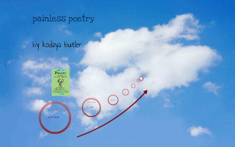 painless poetry by kodaya butler on Prezi