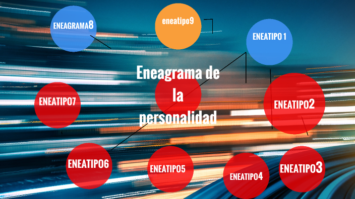 presentacion 1 by Laura Esther Tomás Roig on Prezi
