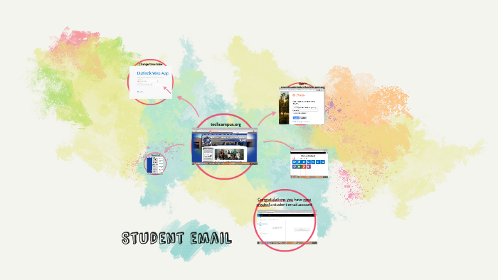 Student email by Terry Kass on Prezi