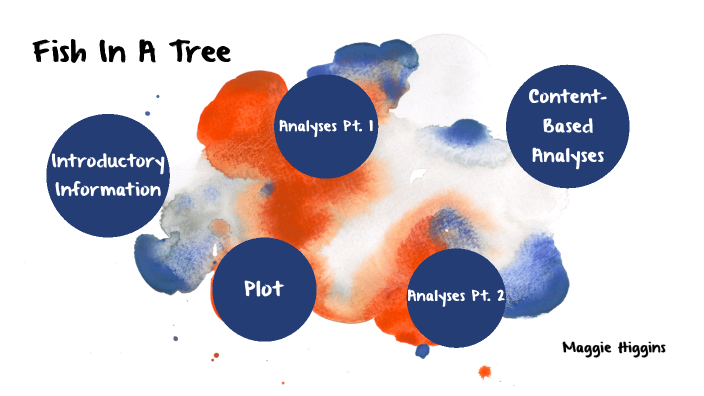 Fish In A Tree by Margaret Higgins on Prezi