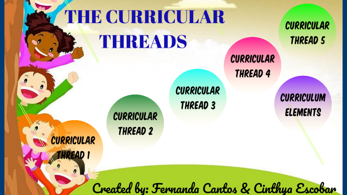 Curriculum strands by Fernanda Cantos on Prezi