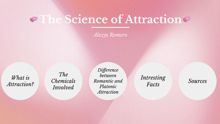The Science of Attraction by alexys romero on Prezi