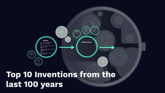 Top 10 Inventions from the last 100 years by Paige Fowler on Prezi