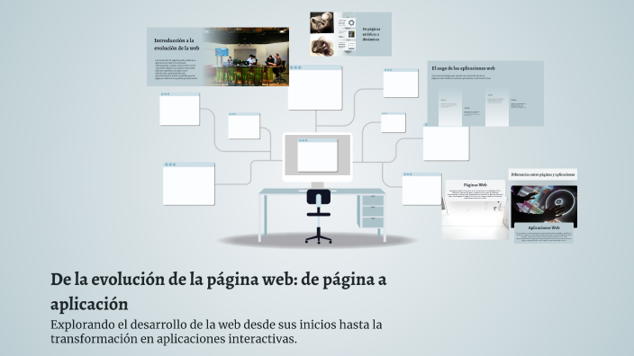 De la evolución de la página web: de página a aplicación by María ...
