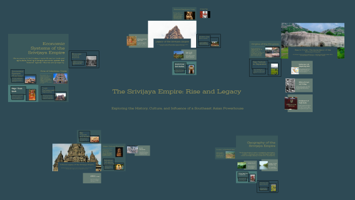 The Srivijaya Empire: Rise and Legacy by ParrattFamily2 on Prezi