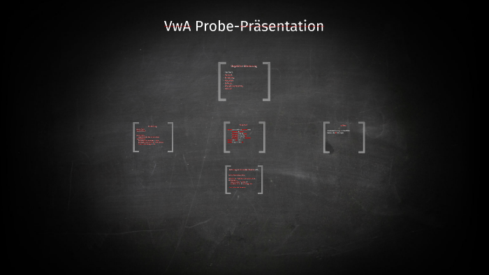 VwA Probe-Präsentation by Jakob Kern on Prezi
