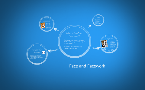 Face and Facework by Lin Aung Yin on Prezi