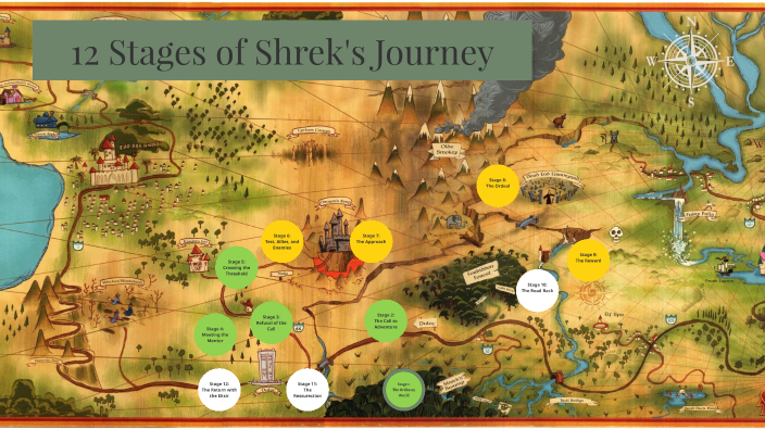 The 12 Stages of Shrek's Hero's Journey by Eric Olivo on Prezi