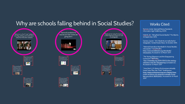 Why are schools falling behind in Social Studies? by Natalia Kielian on ...