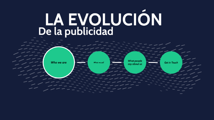 la evolución de la publicidad by abril venegas on Prezi