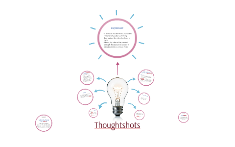 Thoughtshots by Madison Hardy on Prezi