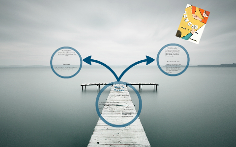 Silent To The Bone by kenneth mcclaflin on Prezi