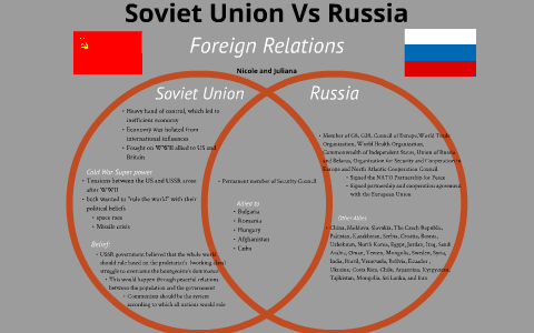 Soviet Union Vs Russia by Juliana Boff on Prezi