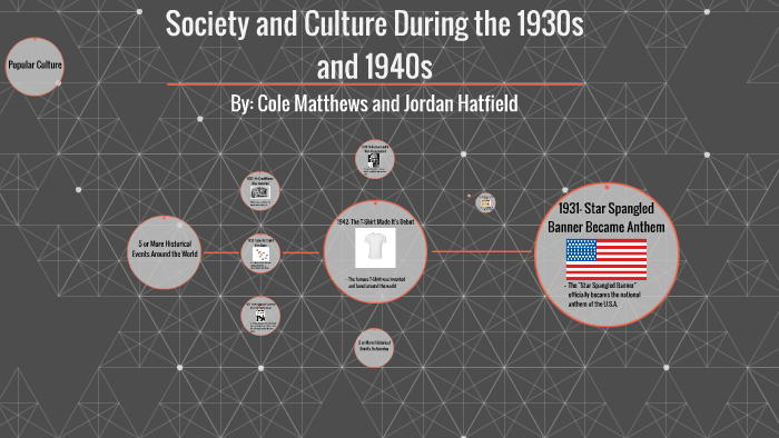Society and Culture During the 1930s and 1940s by Cole Matthews on Prezi