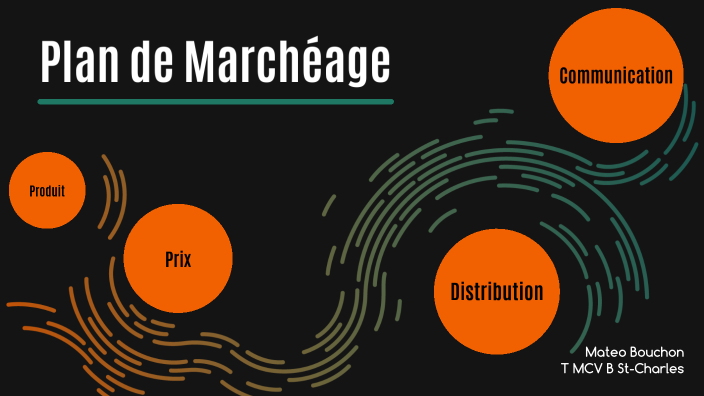 Plan de marchéage by mateo bouchon on Prezi