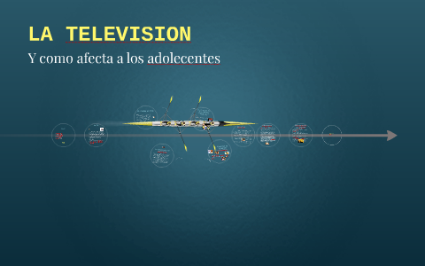 LOS MEDIOS DE COMUNICACION by alan coss on Prezi