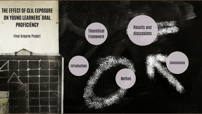 Final Degree Project by Ángela Azcárate Goñi on Prezi