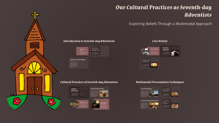 Our beliefs cultural practices as a seventh day Adventist through a ...
