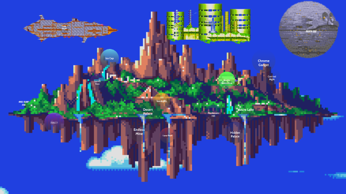 Sonic The Hedgehog 3 Level Guide by Deandre Smith on Prezi